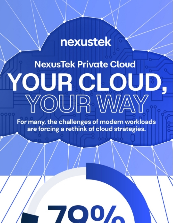 NexusTek Cloud Services | Private Cloud